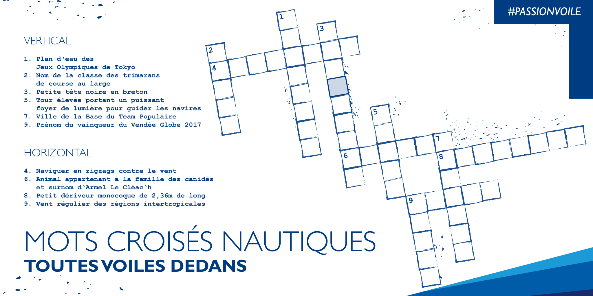 Contenus ludiques et pédagogiques | Banque Populaire, la Banque de la Voile