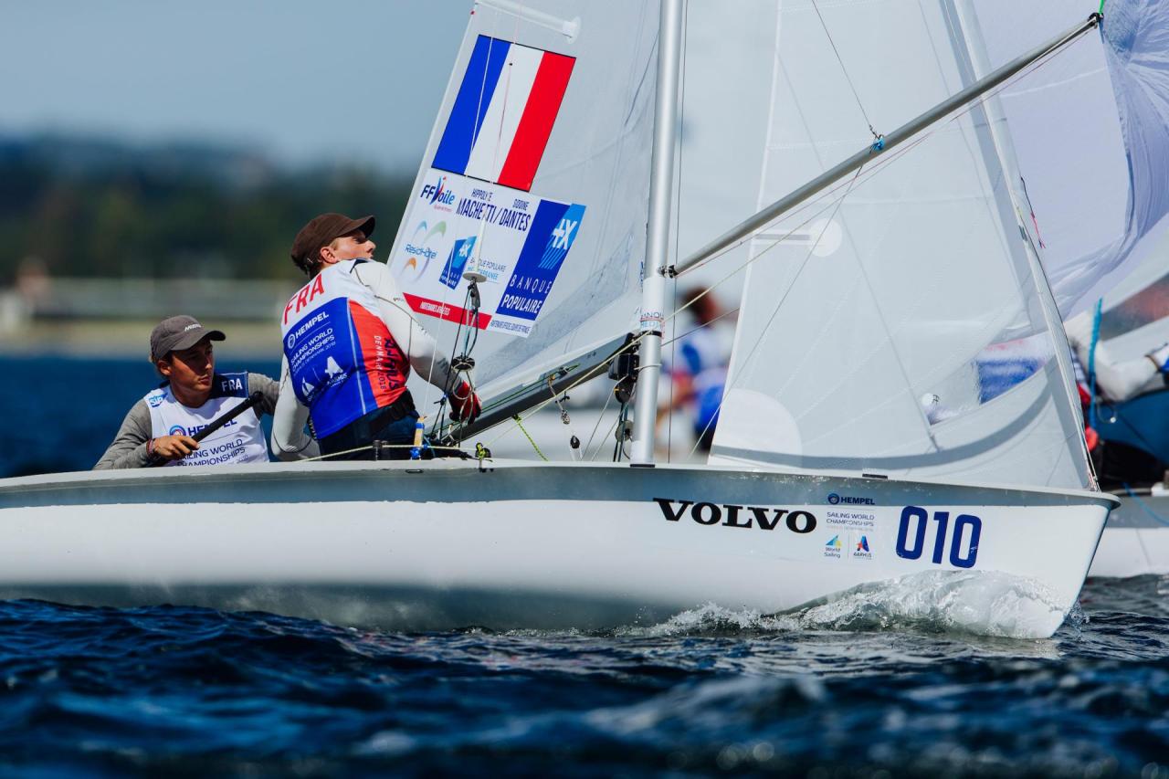 Hippolyte Mechetti et Sidoine Dantes - 470 - Voile Banque Populaire
